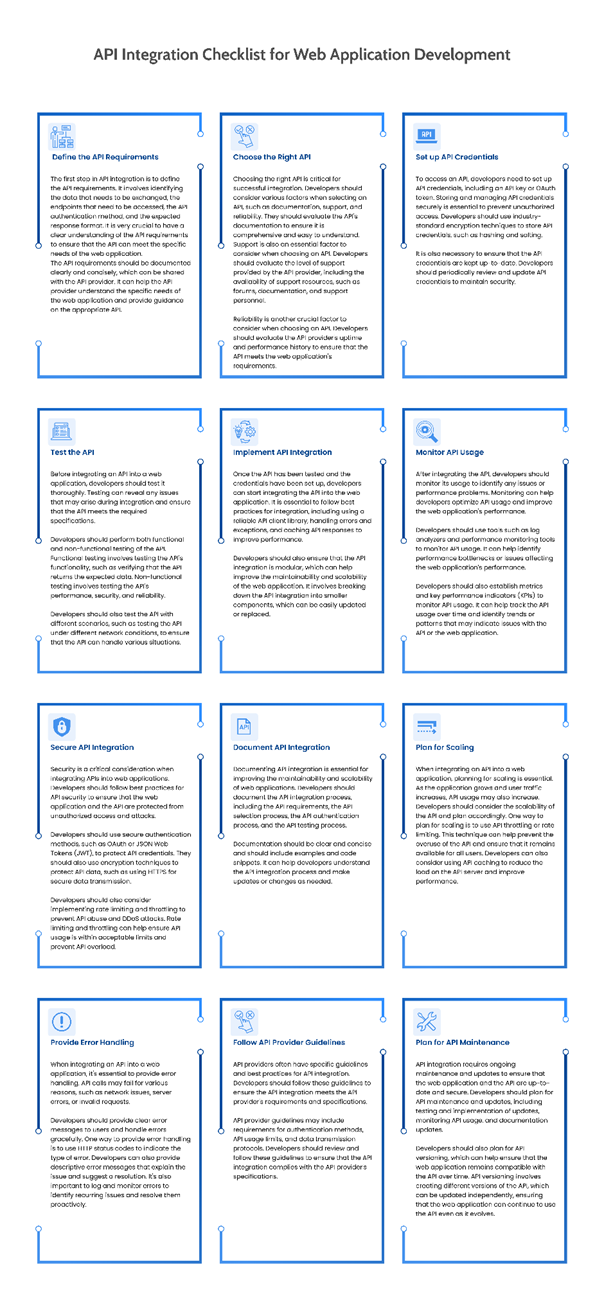 API Integration Checklist for Web Application Development